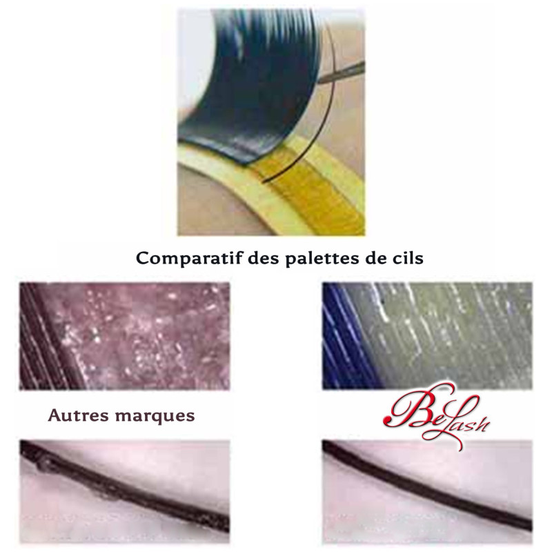 Palette d'Extensions Brunes de 6 lignes - Cil à Cil Naturel